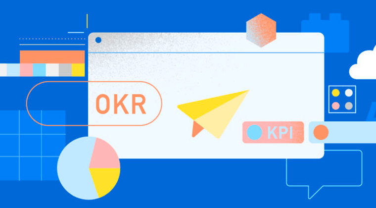 采购部门okr设定(okr目标管理法) | 源课堂